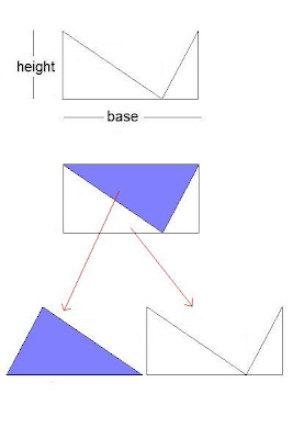 Area of a Triangle | Math Concepts Explained