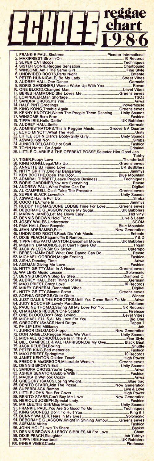 DDS BLOG: From The Archives : Echoes Reggae Chart 1986.