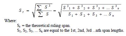 Design Of Steel Structures: Ruling Span