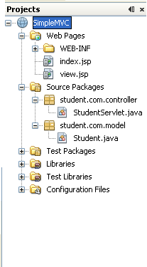 Java Circuit: 21. Model View Controller Using Servlets and JSPs