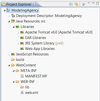 The IdleWorx Blog: Part 3: Creating the ModelingAgency project in Eclipse