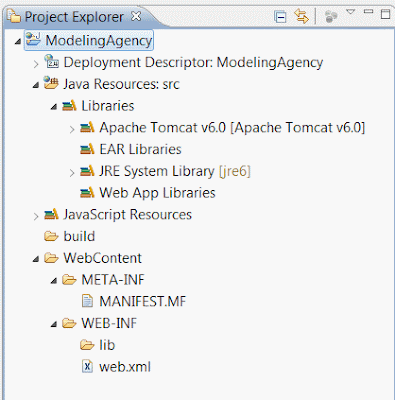 The IdleWorx Blog: Part 3: Creating the ModelingAgency project in Eclipse