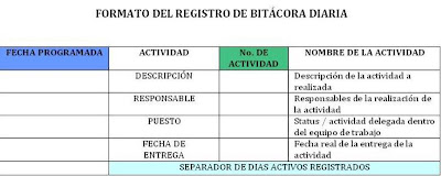 SISTEMA BASICO DE CONTROL ESCOLAR: LA BITACORA