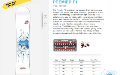 Snowboard Review: 08-09 Never Summer Premier F1 – Shayboarder.com