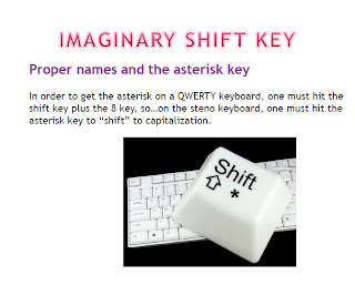 Steno Wizard: The Steno Keyboard Shift Key