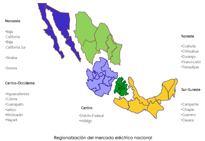 Nuevo estatuto orgánico de la COMISION FEDERAL DE ELECTRICIDAD