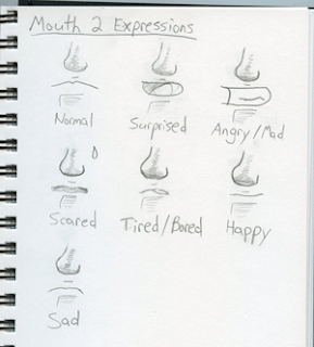 CAP 101: Mouth Examples & Expressions (Week Two Assignment)