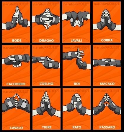 Naruto Shiraserogan: Selos...Posições de mãos-Jutsus