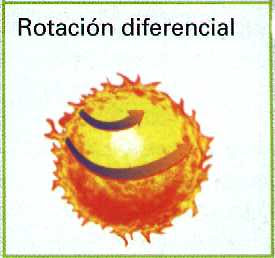 Ruby Ojeda: ¿SOL?