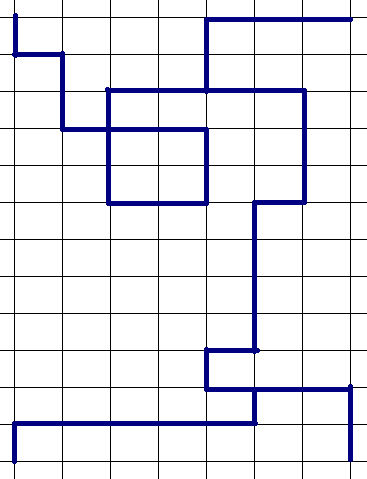 Improve Your Memory (Level 1 of 3): Visual Memory - Graph 1