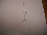 Chemistry Son! BooYah!