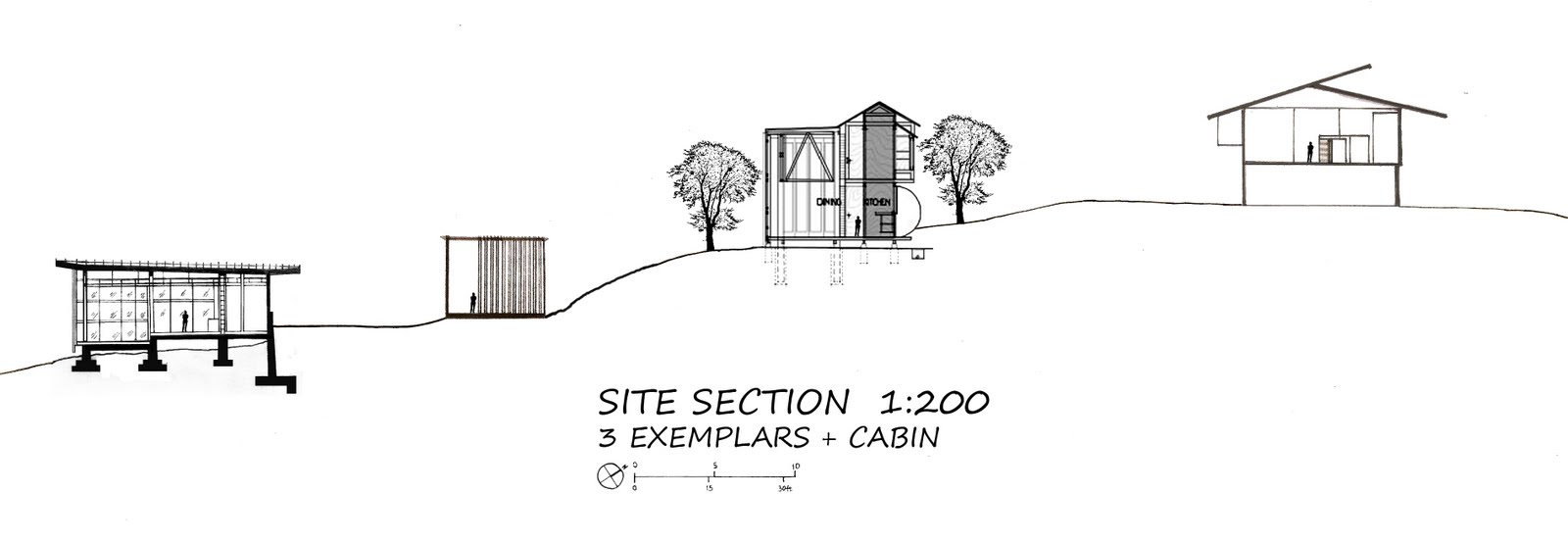 Med-In-Architecture: Analysis: Site Analysis