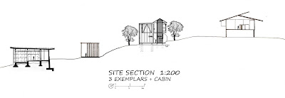 Med-In-Architecture: Analysis: Site Analysis
