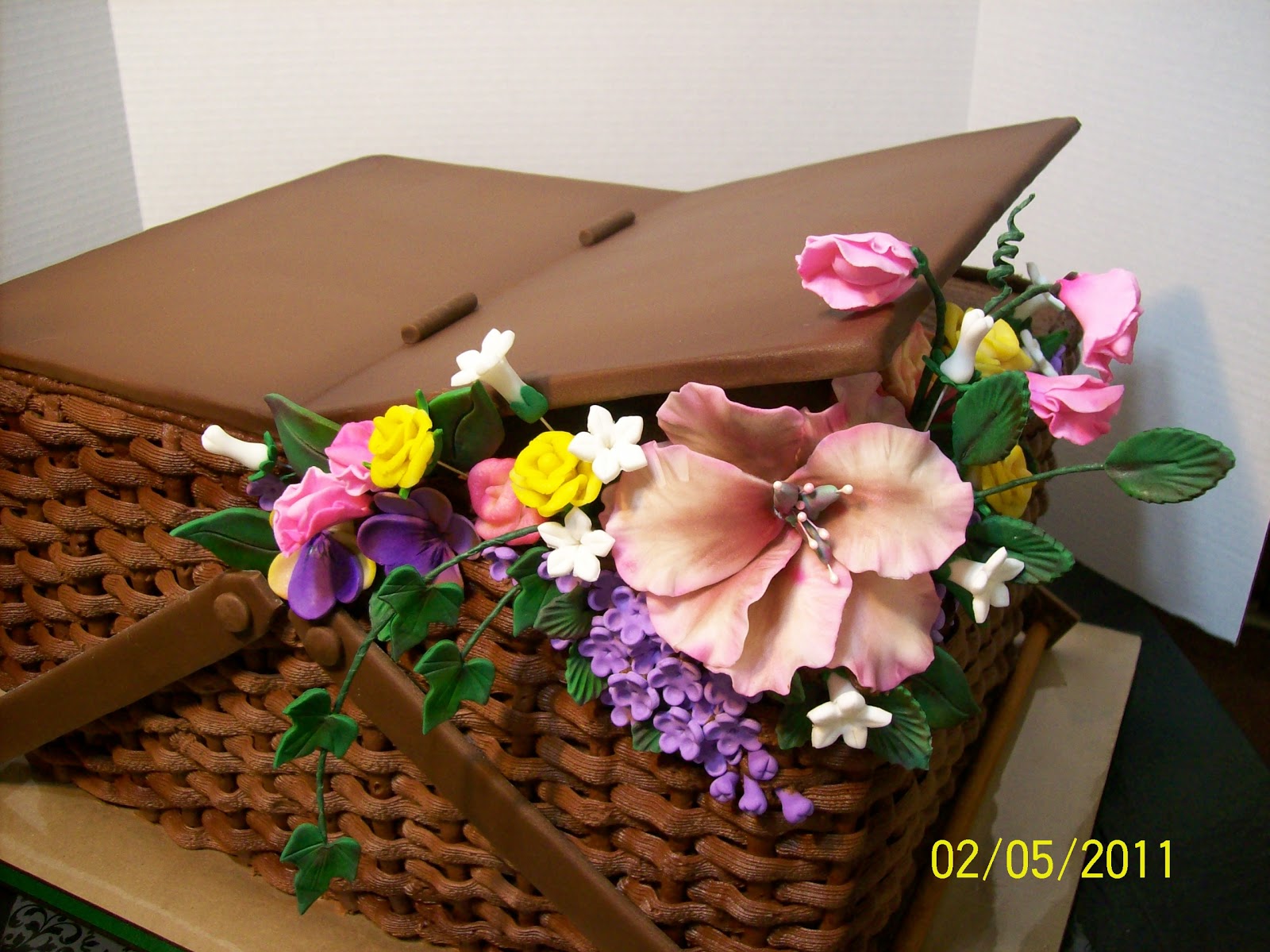 Cakes By Chris: Birthday Basket Cake