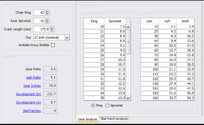 :: Bkkfixed::: Rabbit, a singlespeed and fixed-gear cycling calculator.