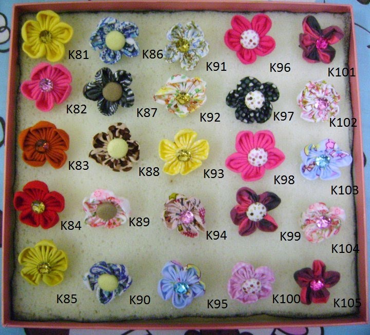 HamRa c0lLecTiOn: pIn bUnGa....!!!!