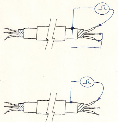 Electricidad/Electricitat: Comprobación y megado de cables.