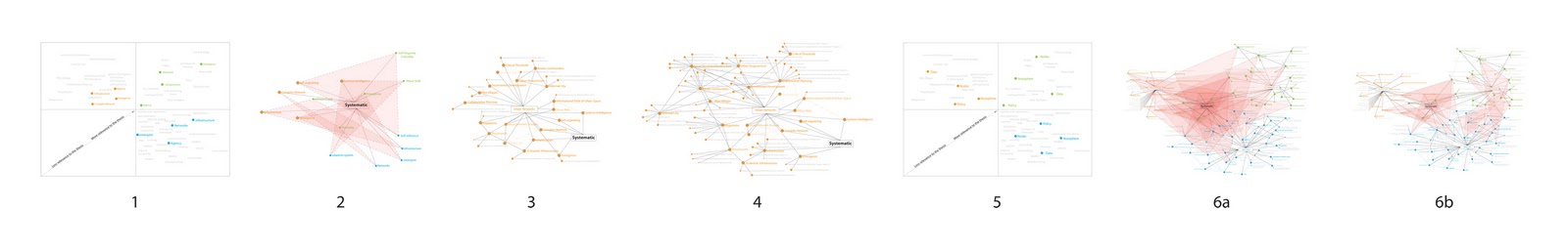 imag(in)ed trails: October 2010