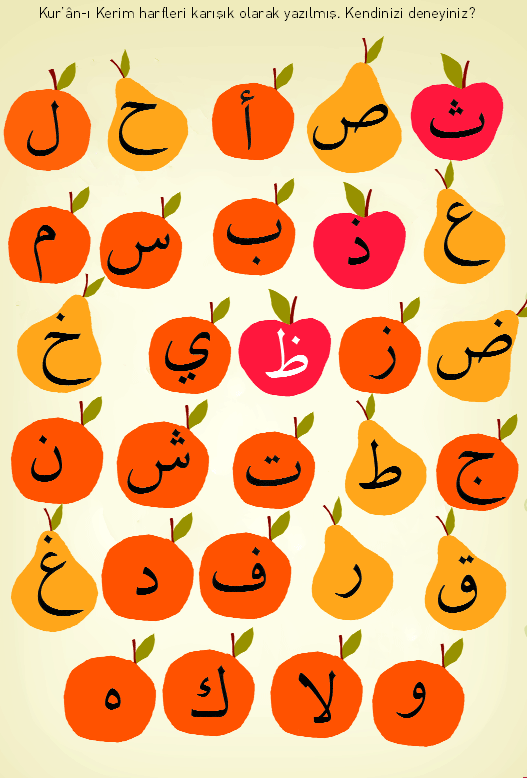 Küçük Müslümanım: Elif-Ba Harfleri... Çoçuklarımız için