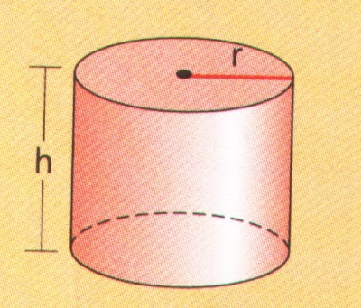 LA ISLA DE LAS MATEMATICAS: CILINDROS