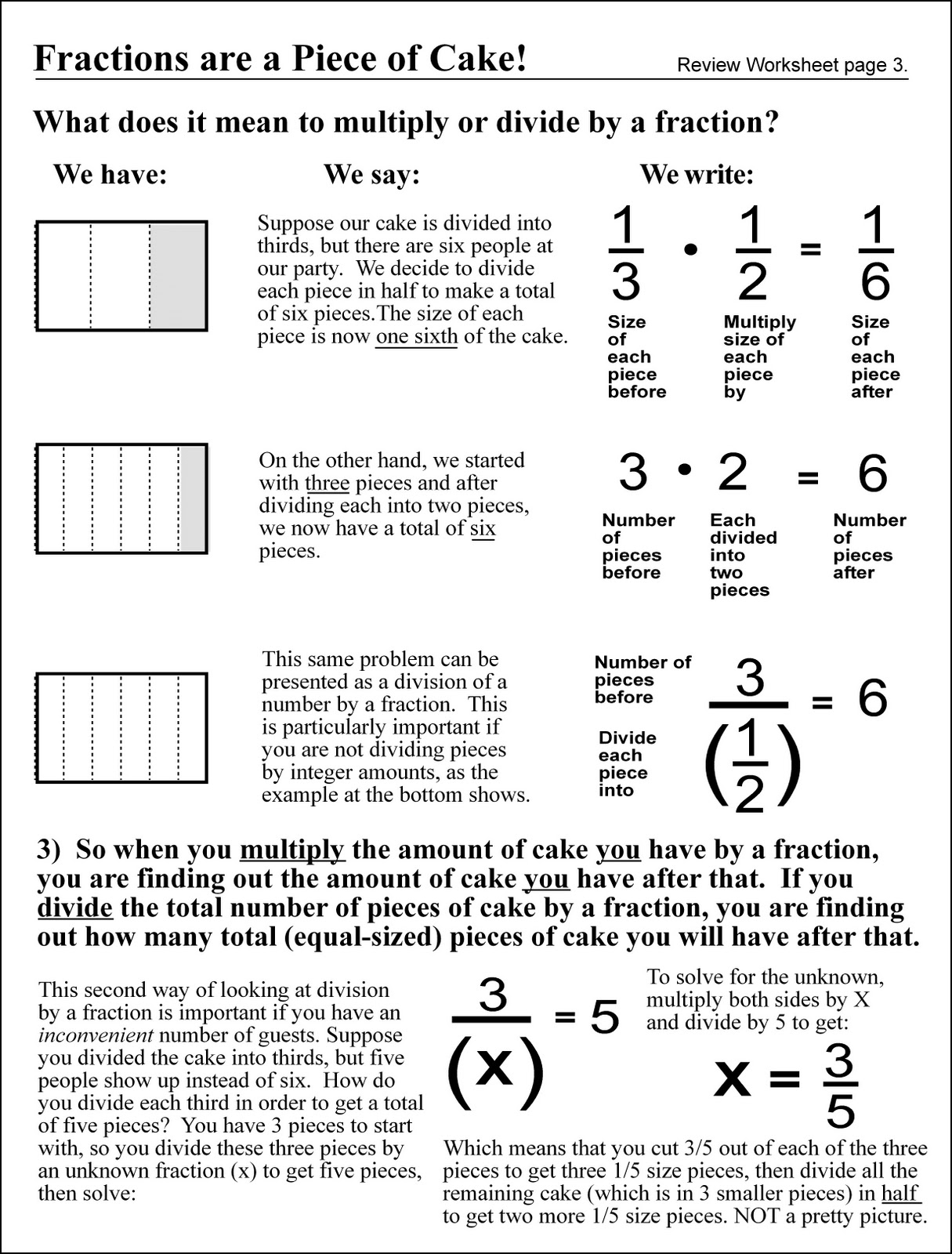 FRACTIONS are a piece of cake