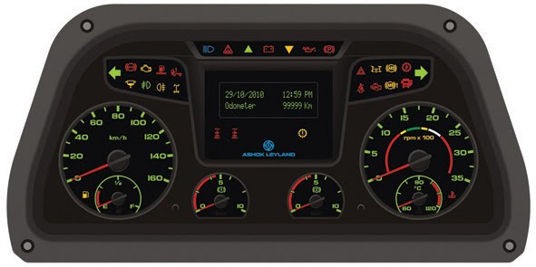 Cluster and body control module from AIPL – Motorindia