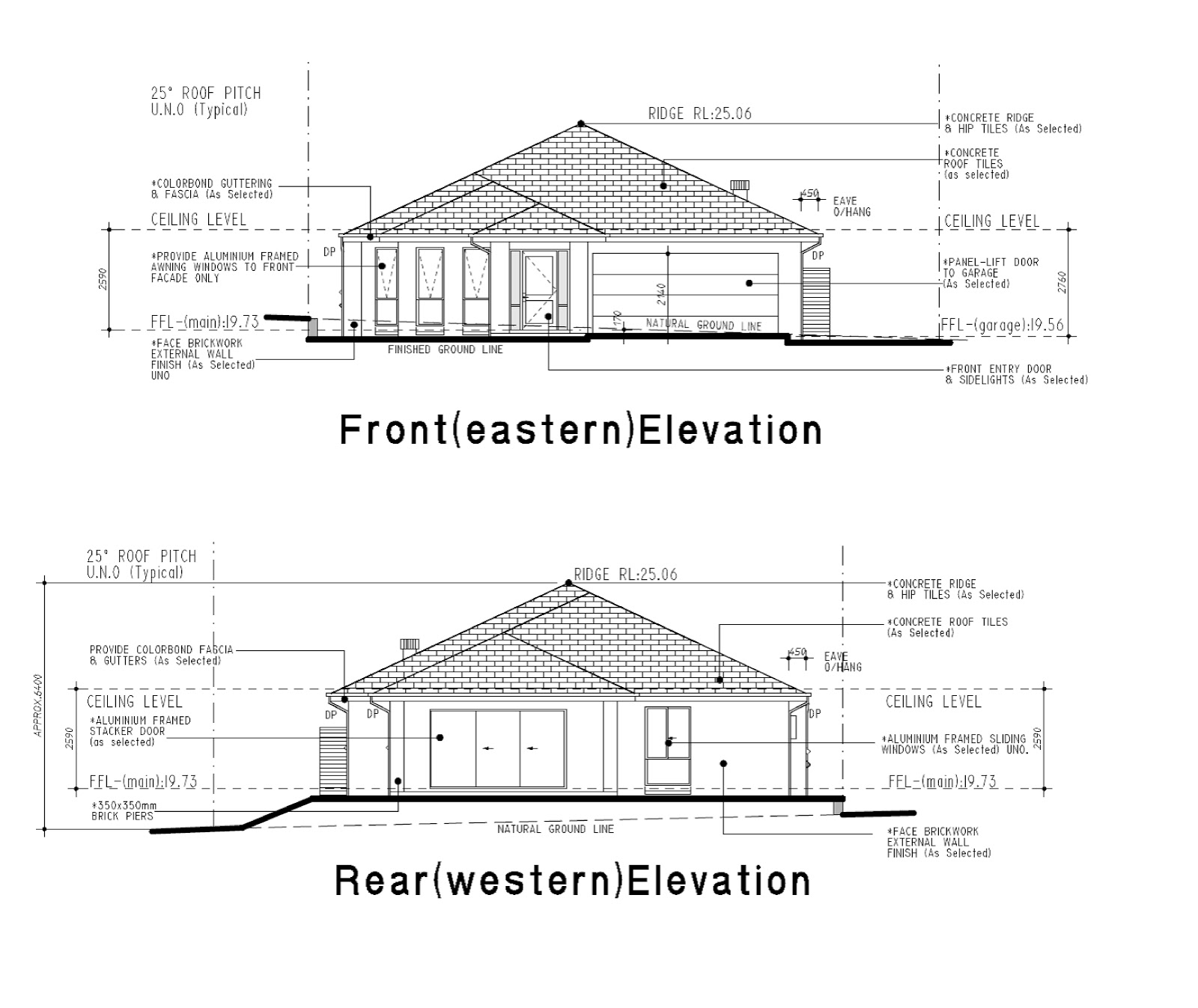 Building Our New Home: Land Registration and Working Drawings