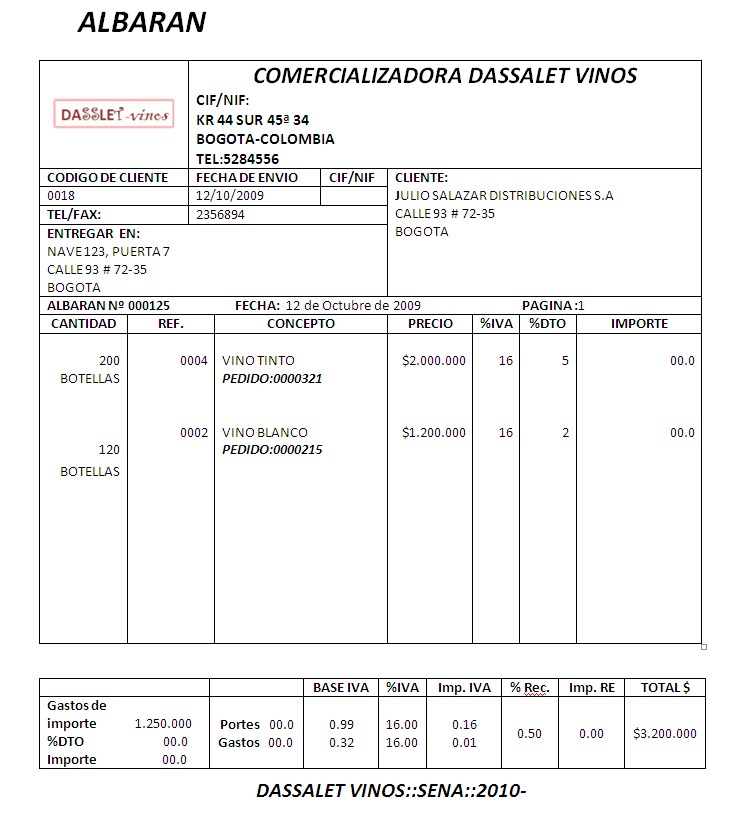 DaSSalet Vinos S.A: ALBARAN