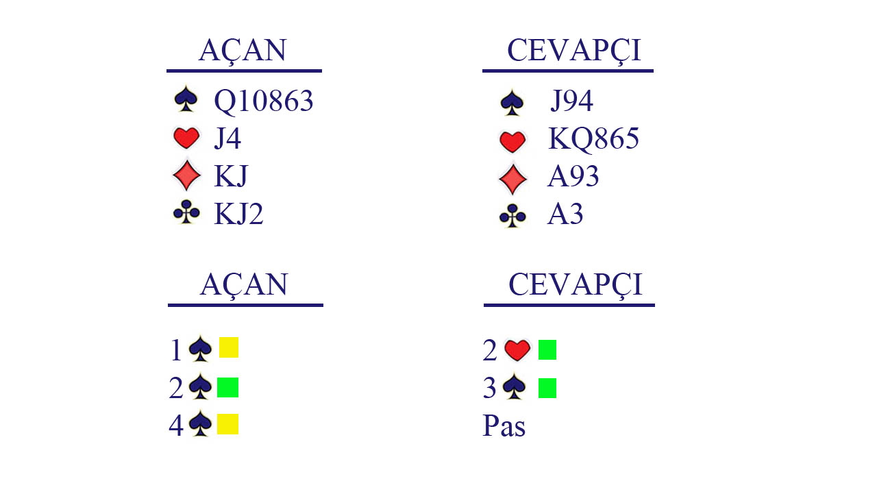 TWO OVER ONE GAME FORCE