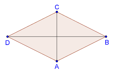 MI CLASE 2 SECUNDARIA: CUADRILÁTEROS SIMÉTRICOS