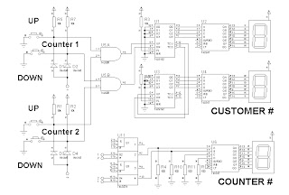 Circuit Desolator: Logic Based Digital Queuing System Circuit (74192 ...