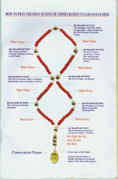 THE MESSAGE OF OUR HEAVENLY FATHER