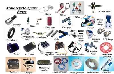 Motorcycle Modification: Motorcycle Accessories and Motorcycle ...