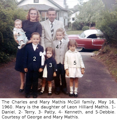 BASS RIVER TOWNSHIP, N.J. HISTORY . . . etc.: Leon Hilliard Mathis