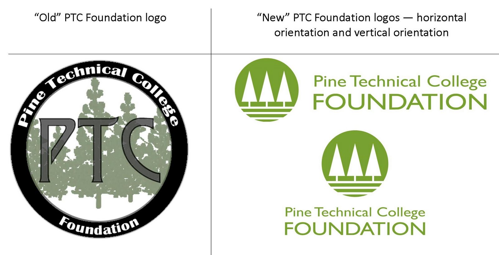 Pine Technical and Community College Blog: Pine Technical College ...