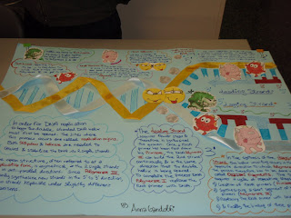 Honors Biology @ Lawrenceville: DNA replication, transcription and ...