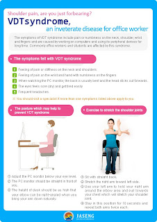 Korean Medicine: VDT syndrome, an inveterate disease for office worker.