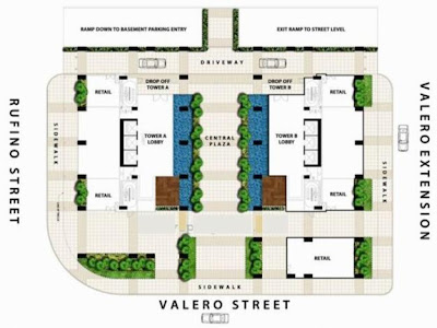 Robinsons Land Corporation - Philippine Condominiums: Signa Designer ...