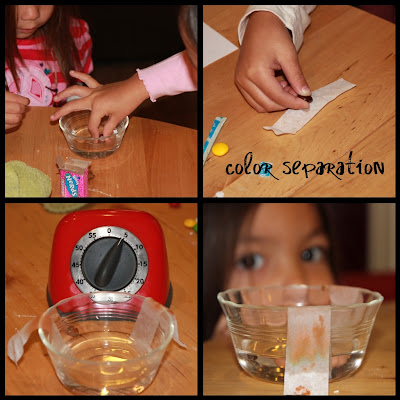 Livin' the Yeh Life: Candy Experiments