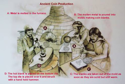 Coin Collecting, Silver Bullions, Ancient Coins: How Ancient Coins Were ...