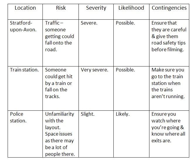 Vicky's Blog - Swift Media.