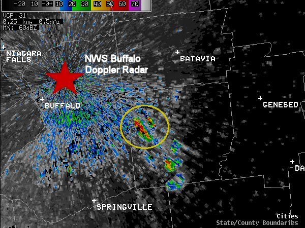 Wind Turbine Interference on Radar - Composite Material Blog