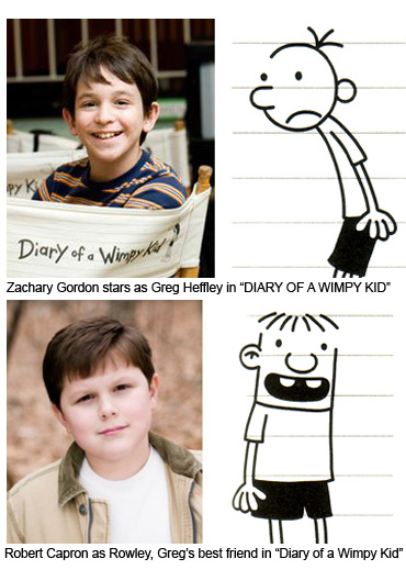 Diary of a Wimpy Kid Cast Revealed | Jori's Entertainment Journal