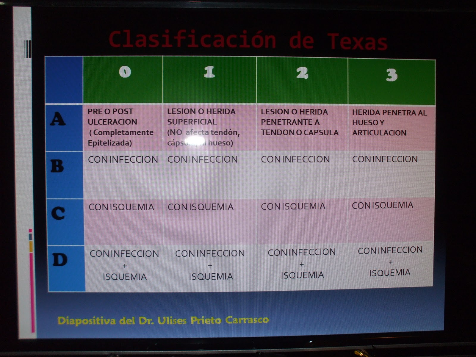 En pacientes de muy escasos recursos; que hacer?