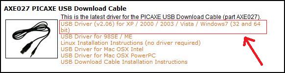 Hands On - Make: Electronics