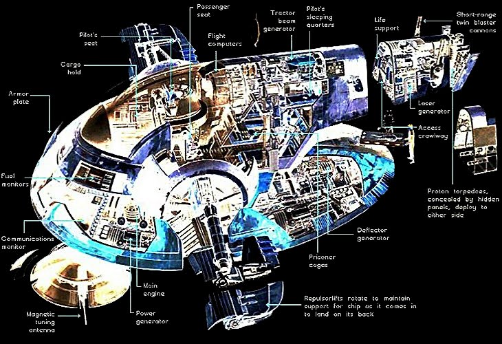 La Guerra de las Galaxias