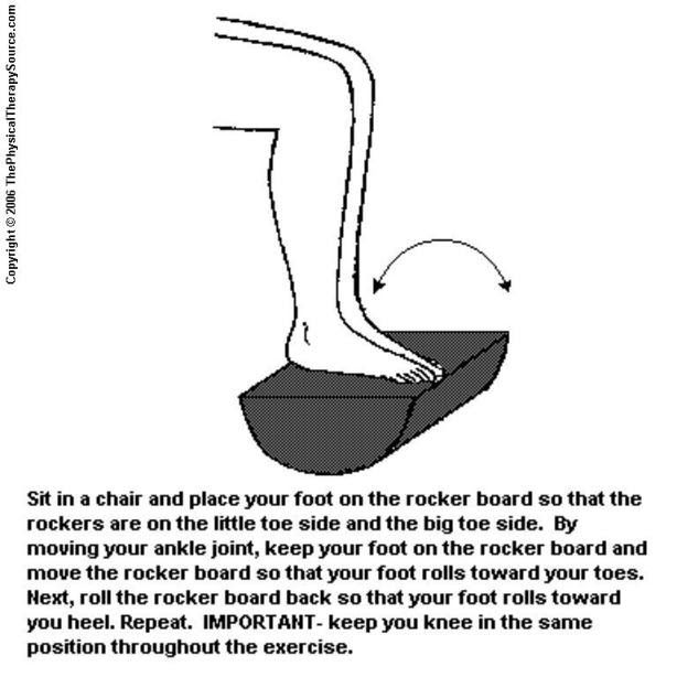 Ankle Exercises from ThePhysicalTherapySource.com: Ankle - Rocker Board ...