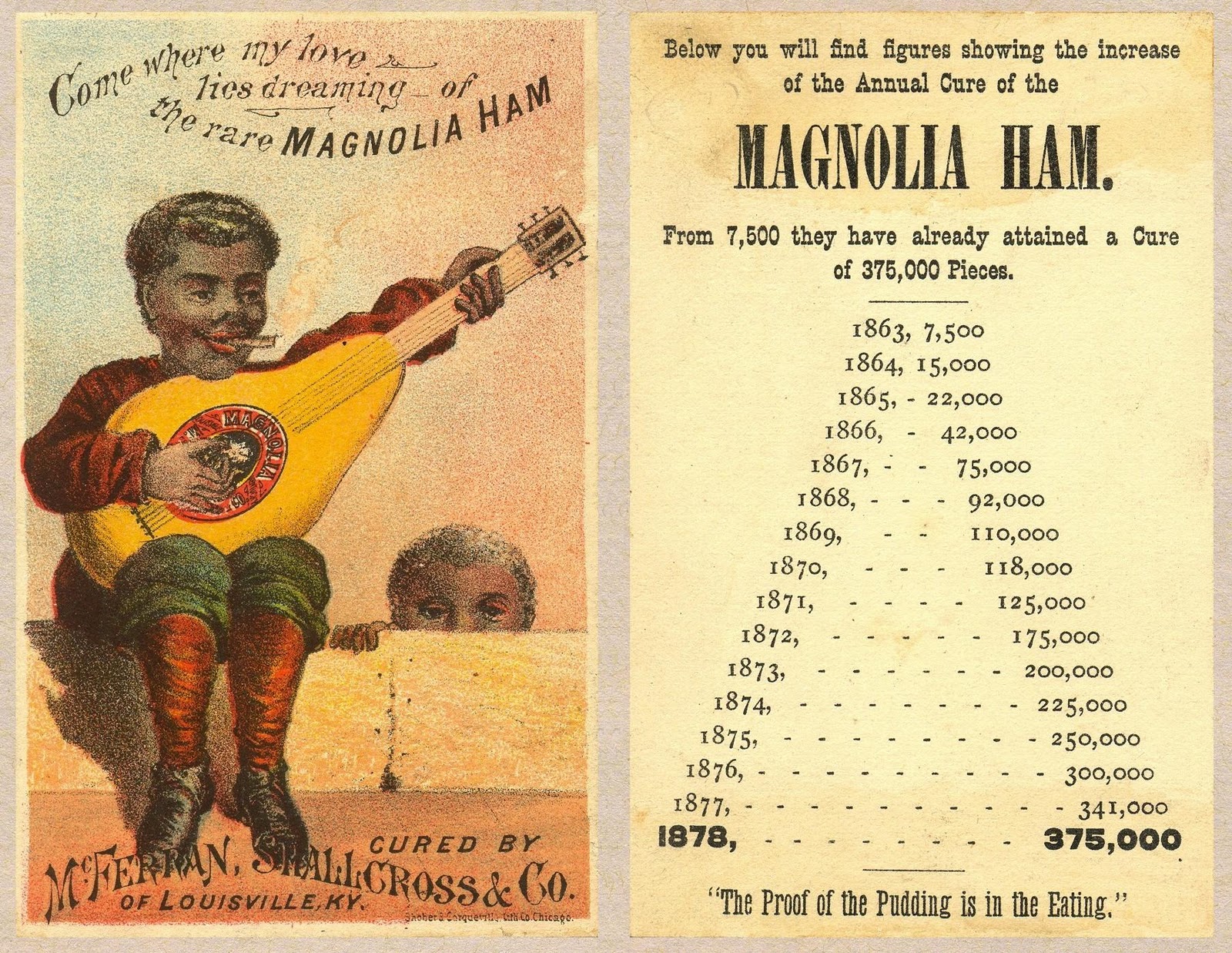 The American Menu: Twain’s Feast Revisited