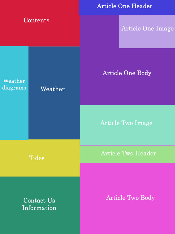 Katherine Holmes A2 Media Coursework: Newspaper Page Two Final Design
