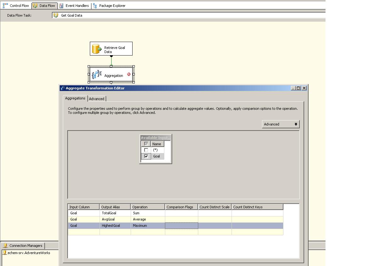 Sql Server Blog Of Ritesh Shah Fight The Fear Of Sql With Simple Ssis Example With